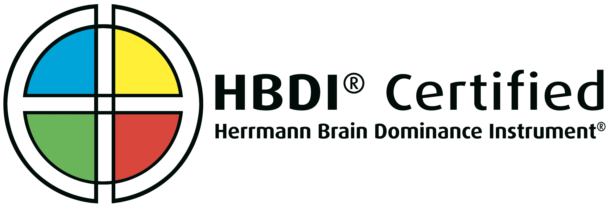 HBDI Persoonlijkheidsprofiel Training HBDI Expert Academy